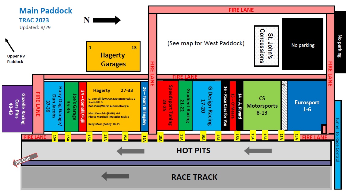 Paddocks – TRAC